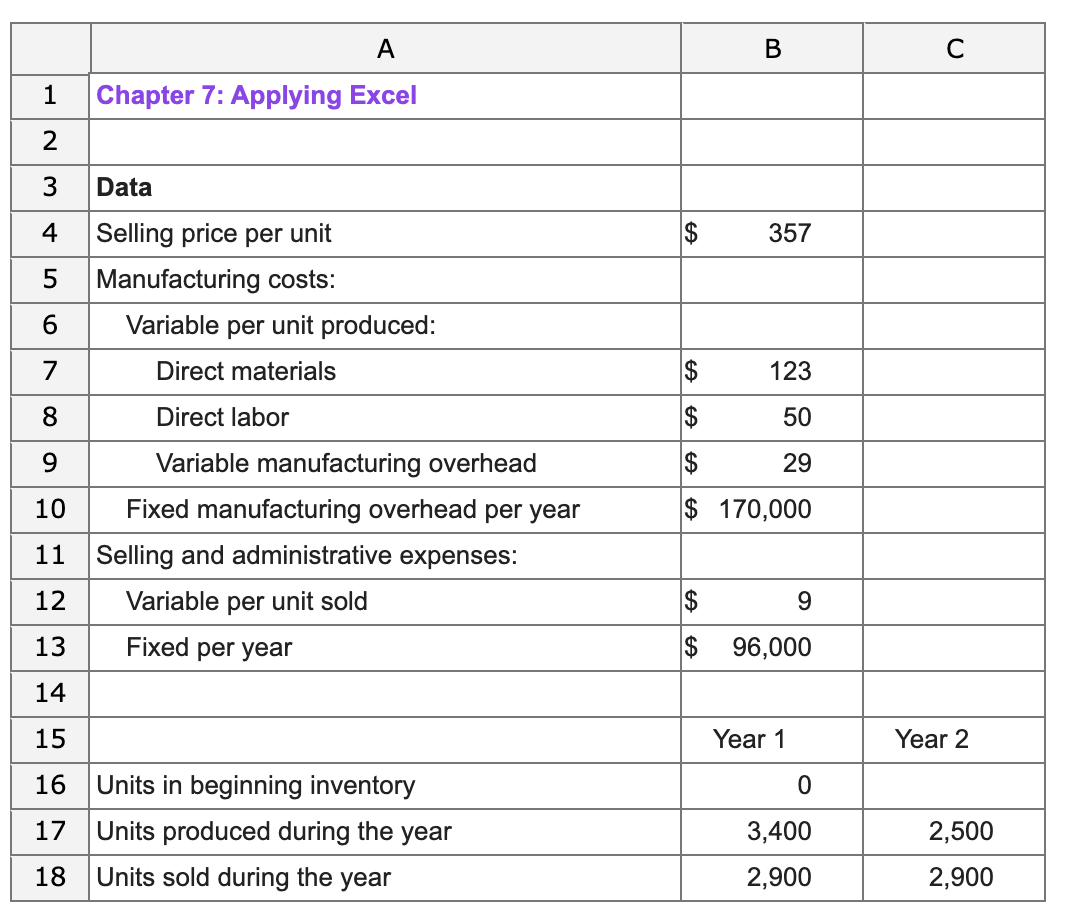 Solved 1) What is the net operating income (loss) in Year 1 | Chegg.com