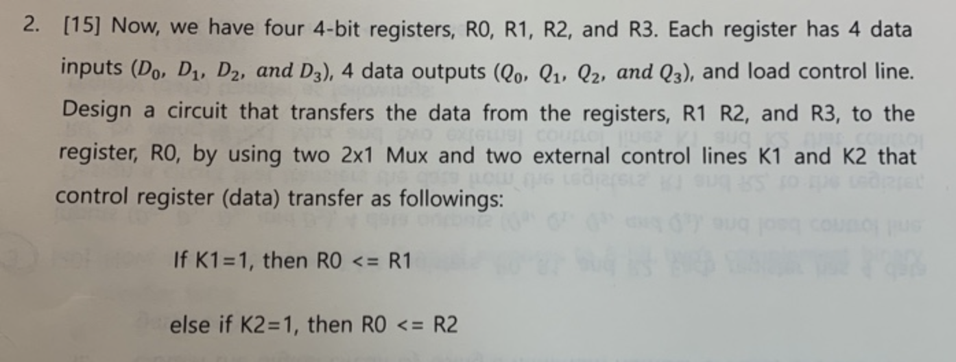 Solved 2. [15] Now, we have four 4-bit registers, R0, R1, | Chegg.com