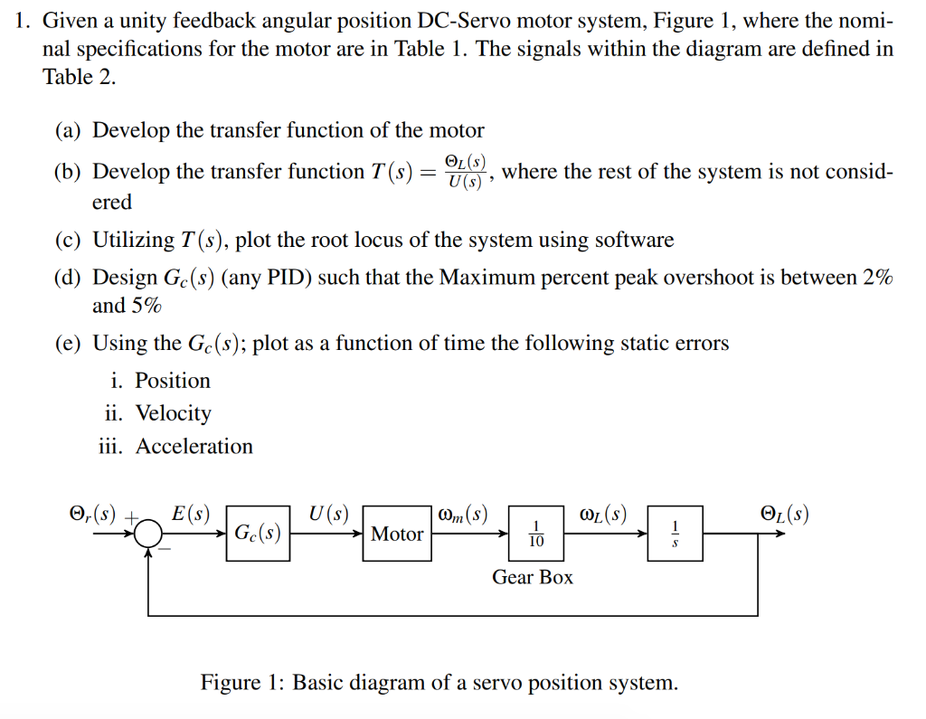 1. Given a unity feedback angular position DC-Servo | Chegg.com