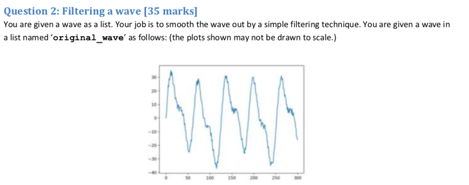 Solved Question 2: Filtering a wave [35 marks] You are given | Chegg.com