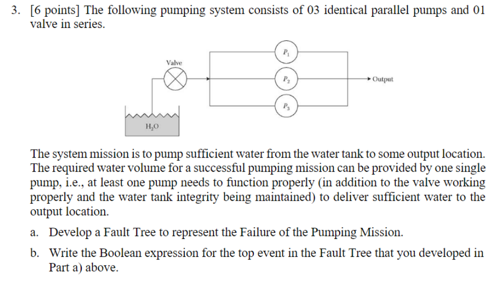 What would be the correct fault tree for this pumping | Chegg.com