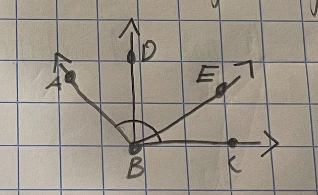 Solved write a two - column proof In the figure, angle ABE | Chegg.com