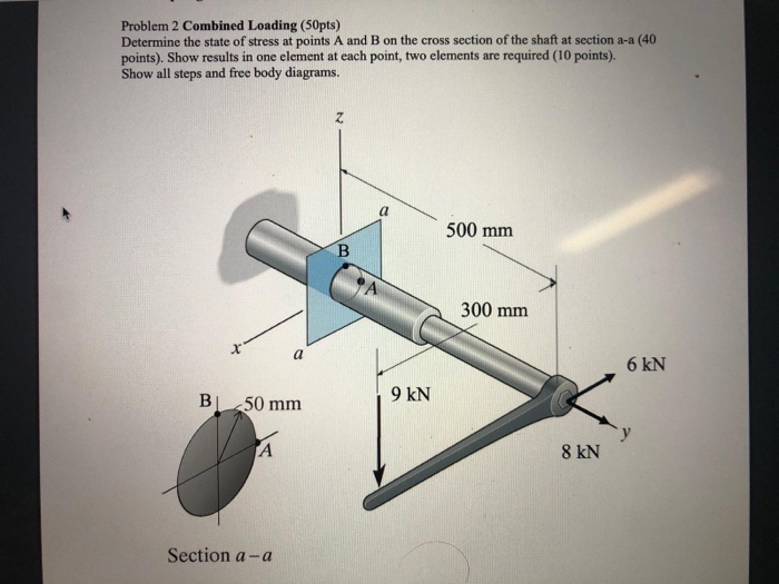 Solved Problem 2 Combined Loading (50pts) Determine the | Chegg.com