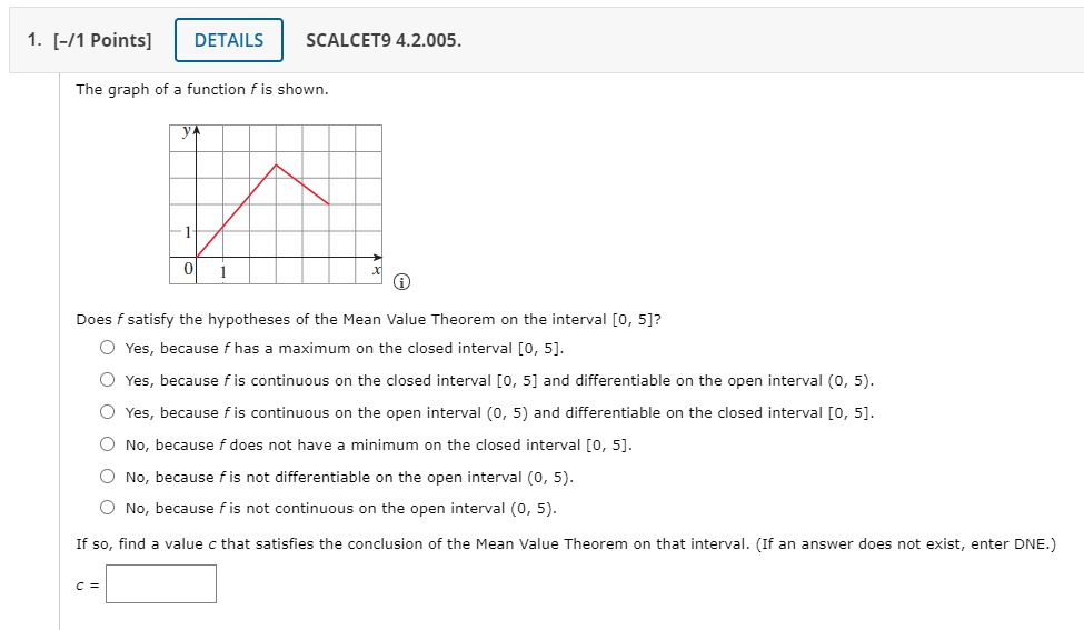 Solved 1. [-/1 Points] DETAILS SCALCET9 4.2.005. The graph | Chegg.com