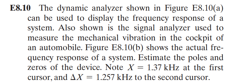 Solved E8.10 The dynamic analyzer shown in Figure E8.10(a) | Chegg.com