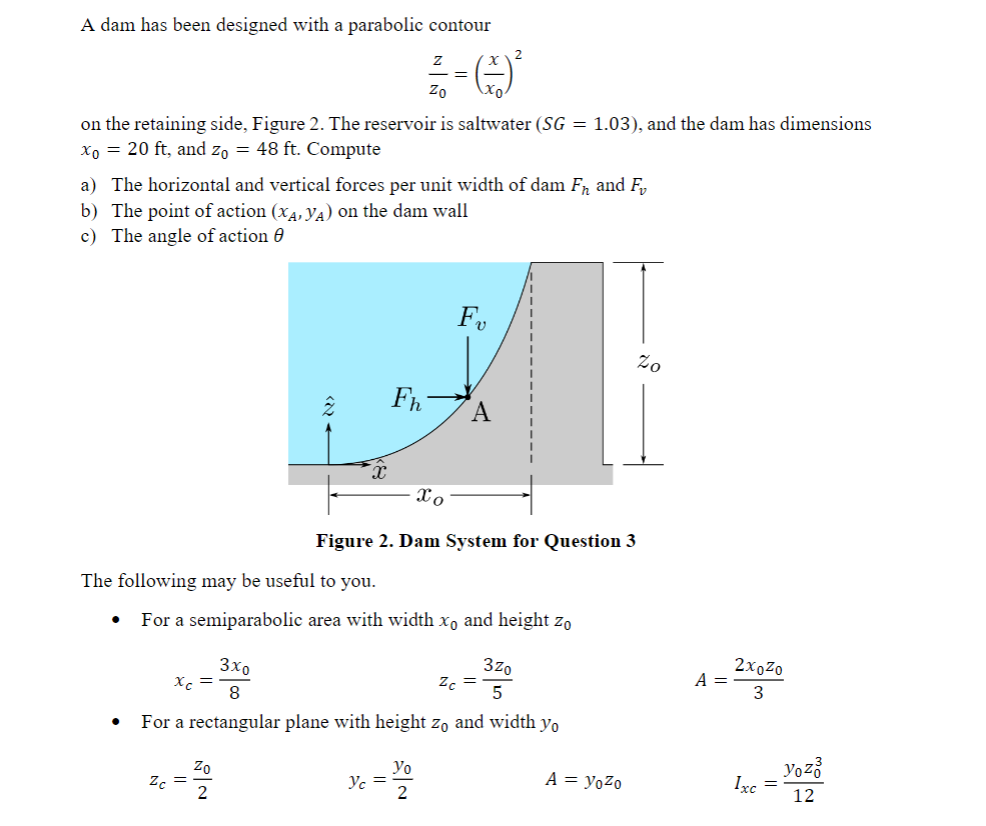 Solved A dam has been designed with a parabolic contour on | Chegg.com