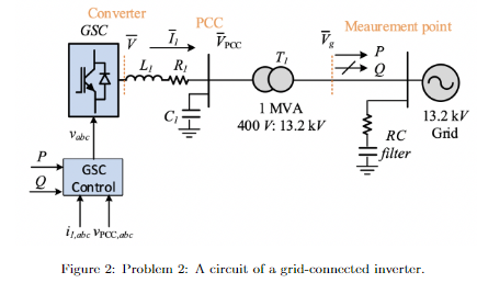 Solved 2. Circuit analysis of a grid-connected inverter with | Chegg.com