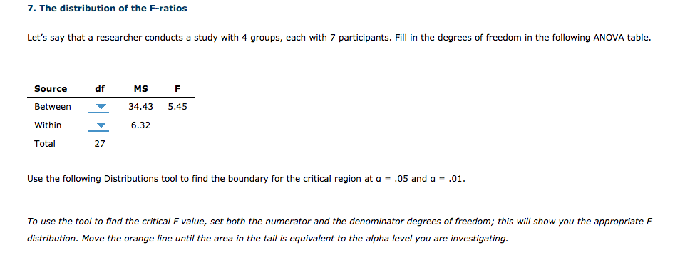 Solved 7. The distribution of the F-ratios Let's say that a | Chegg.com
