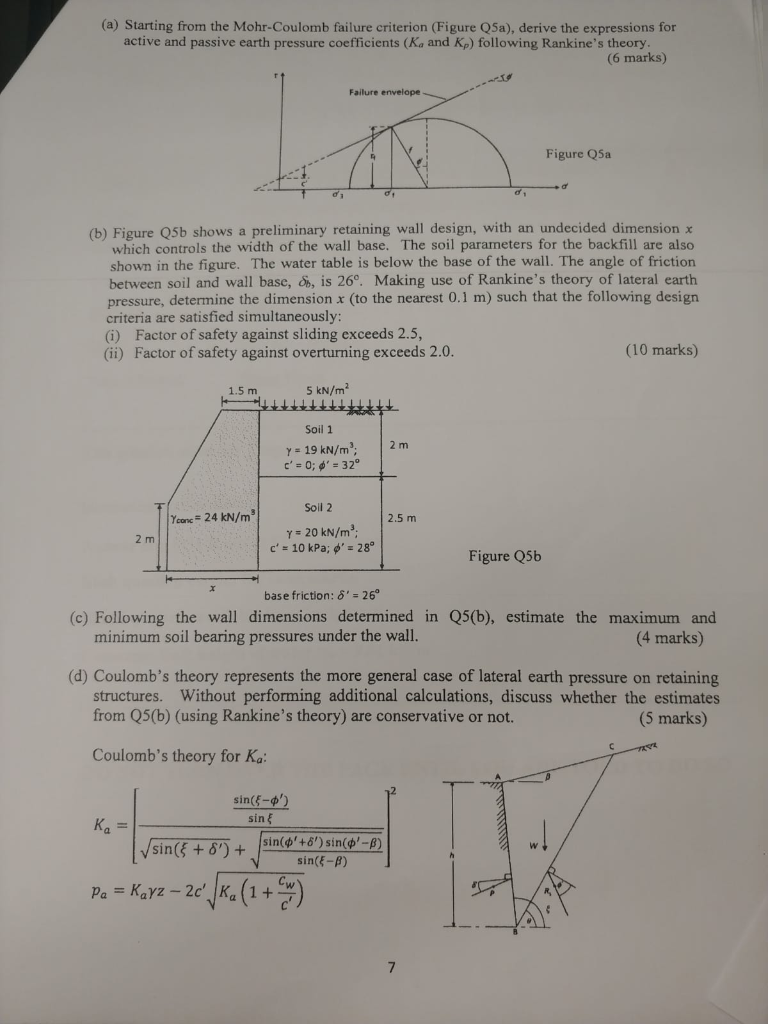 Solved (a) Starting from the Mohr-Coulomb failure criterion | Chegg.com
