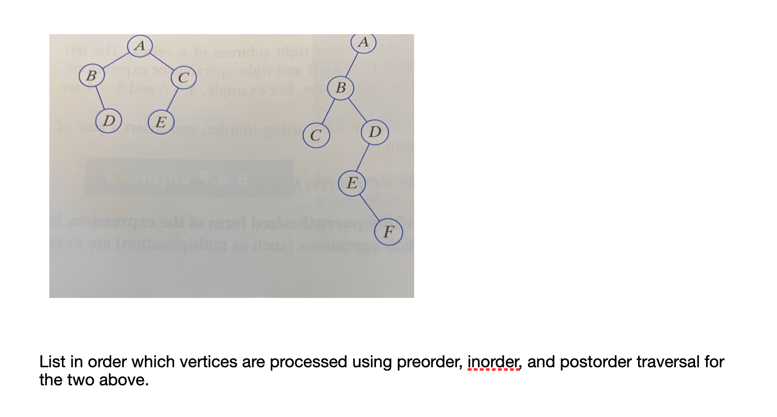 Solved A A o B. B D E zon D E F List in order which vertices | Chegg.com