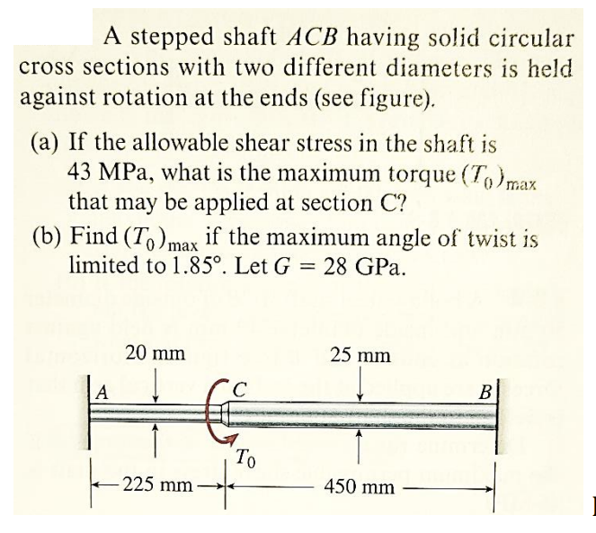 Solved A stepped shaft ACB having solid circular cross | Chegg.com