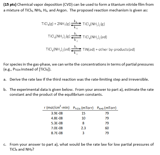 Solved (15 pts) Chemical vapor deposition (CVD) can be used | Chegg.com