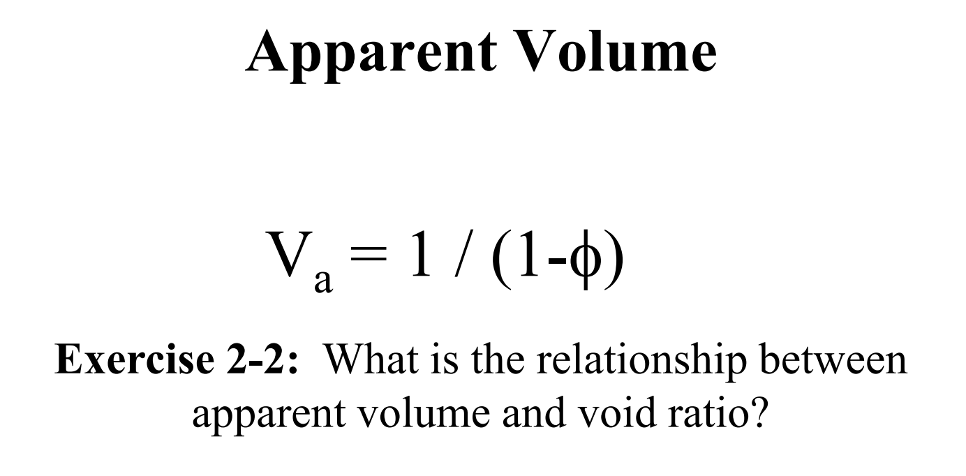 Solved if apparent volume is is apparent volume and is | Chegg.com