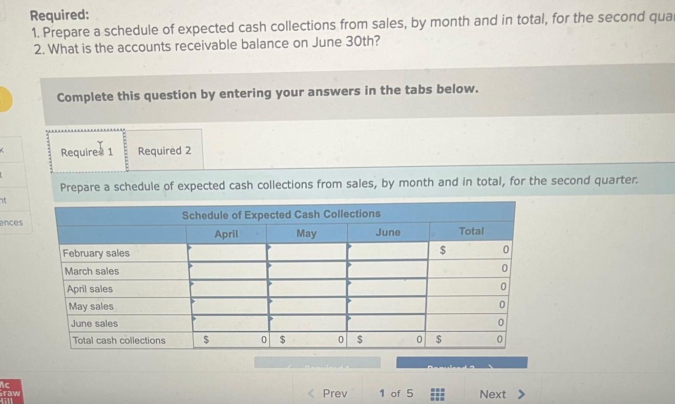 Solved Prepare a schedule of expected cash collections from | Chegg.com
