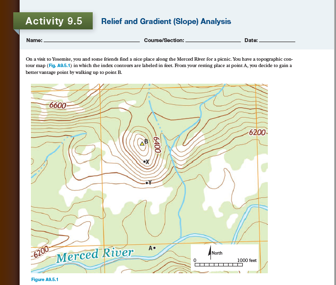 Solved Activity 9.5 Relief and Gradient (Slope) Analysis | Chegg.com
