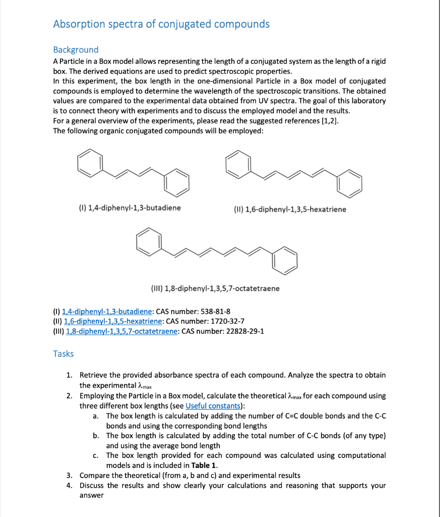 Solved Absorption spectra of conjugated compounds Background | Chegg.com