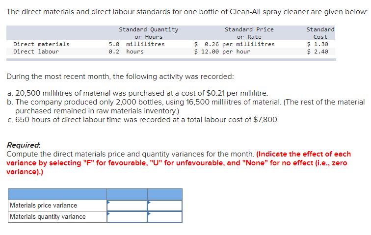 Solved The direct materials and direct labour standards for | Chegg.com