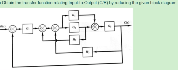 Solved Obtain the transfer function relating Input-to-Output | Chegg.com