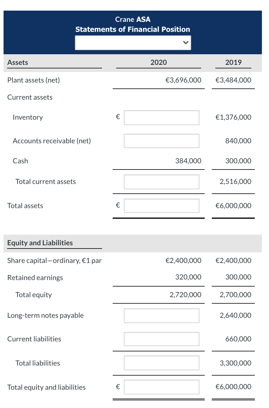 Solved Presented below is an incomplete income statement and | Chegg.com