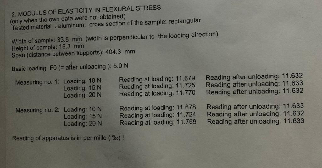 Solved LAB 4: a) MODULUS OF ELASTICITY IN FLEXURAL STRESS | Chegg.com