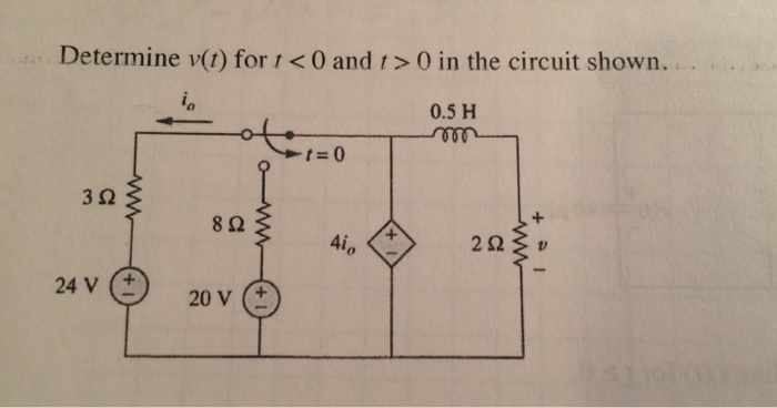 Solved Determine v(t) for t 0 in the circuit | Chegg.com