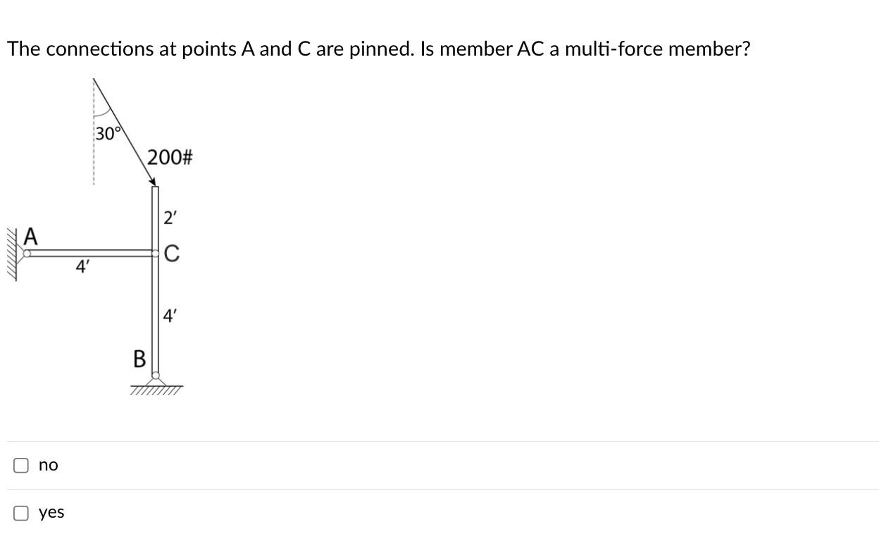Solved The connections at points A and C are pinned. Is | Chegg.com