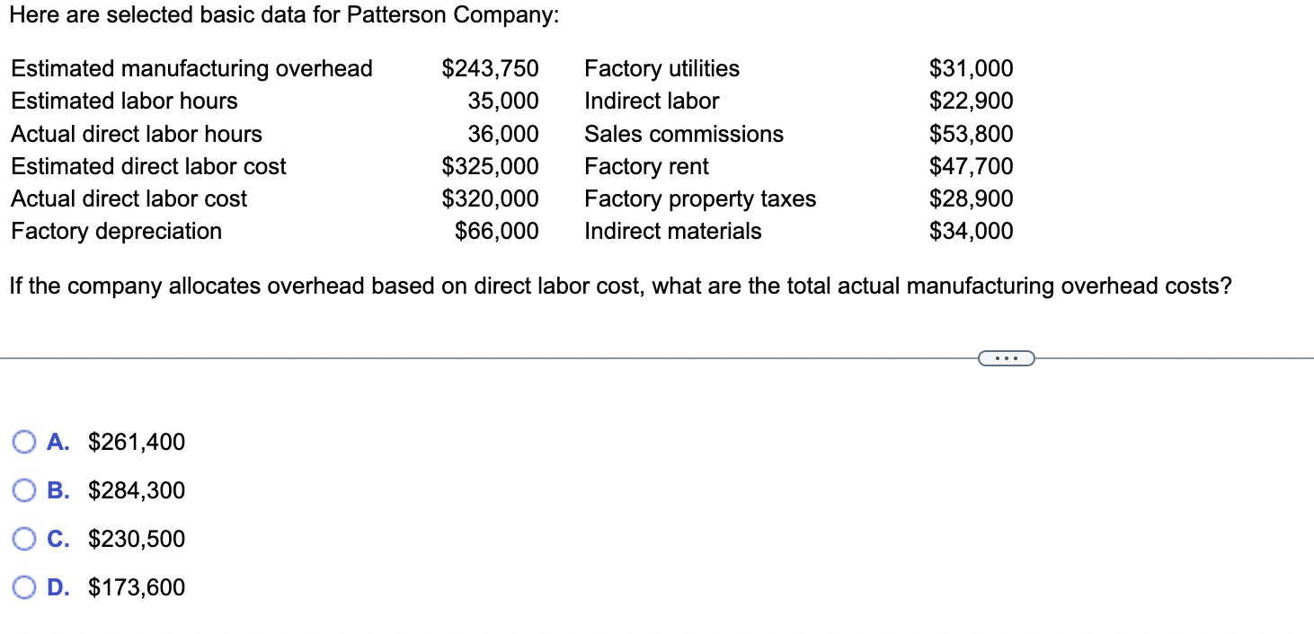 Solved Here are selected basic data for Patterson Company: | Chegg.com