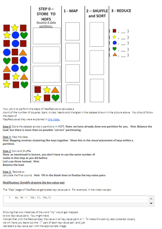 Instructions My submission Discussions MapReduce is | Chegg.com