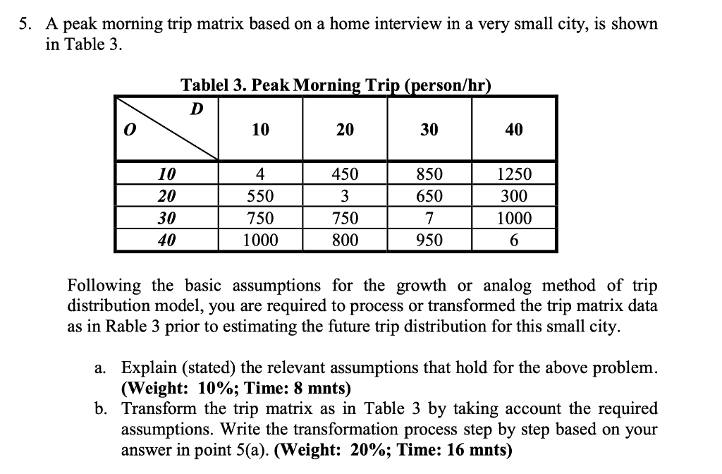5. A peak morning trip matrix based on a home | Chegg.com