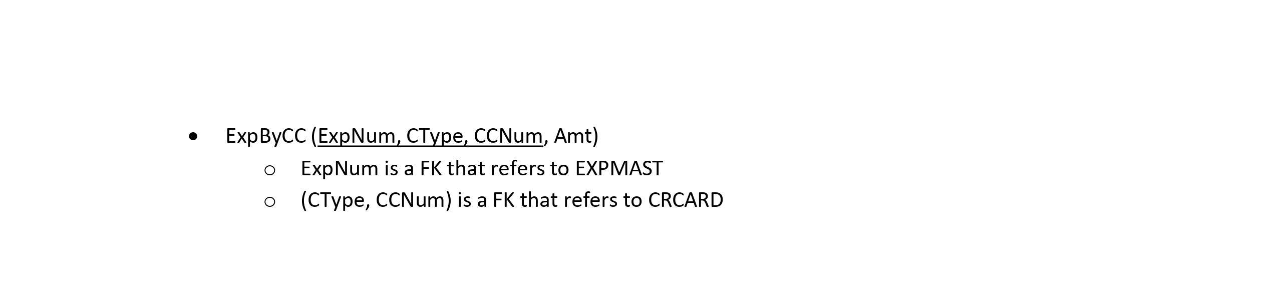 Solved 1. Write a single SQL*Plus script file "createdb.sql" | Chegg.com