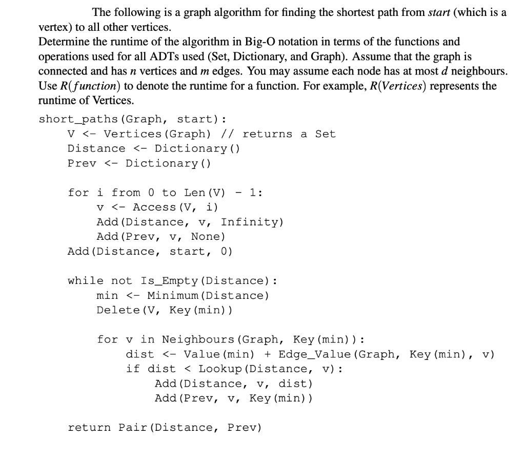 The following is a graph algorithm for finding the | Chegg.com