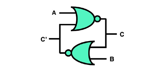Solved The following sequential logic circuit is a latch. | Chegg.com