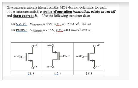 Solved Given measurements taken from the MOS device, | Chegg.com