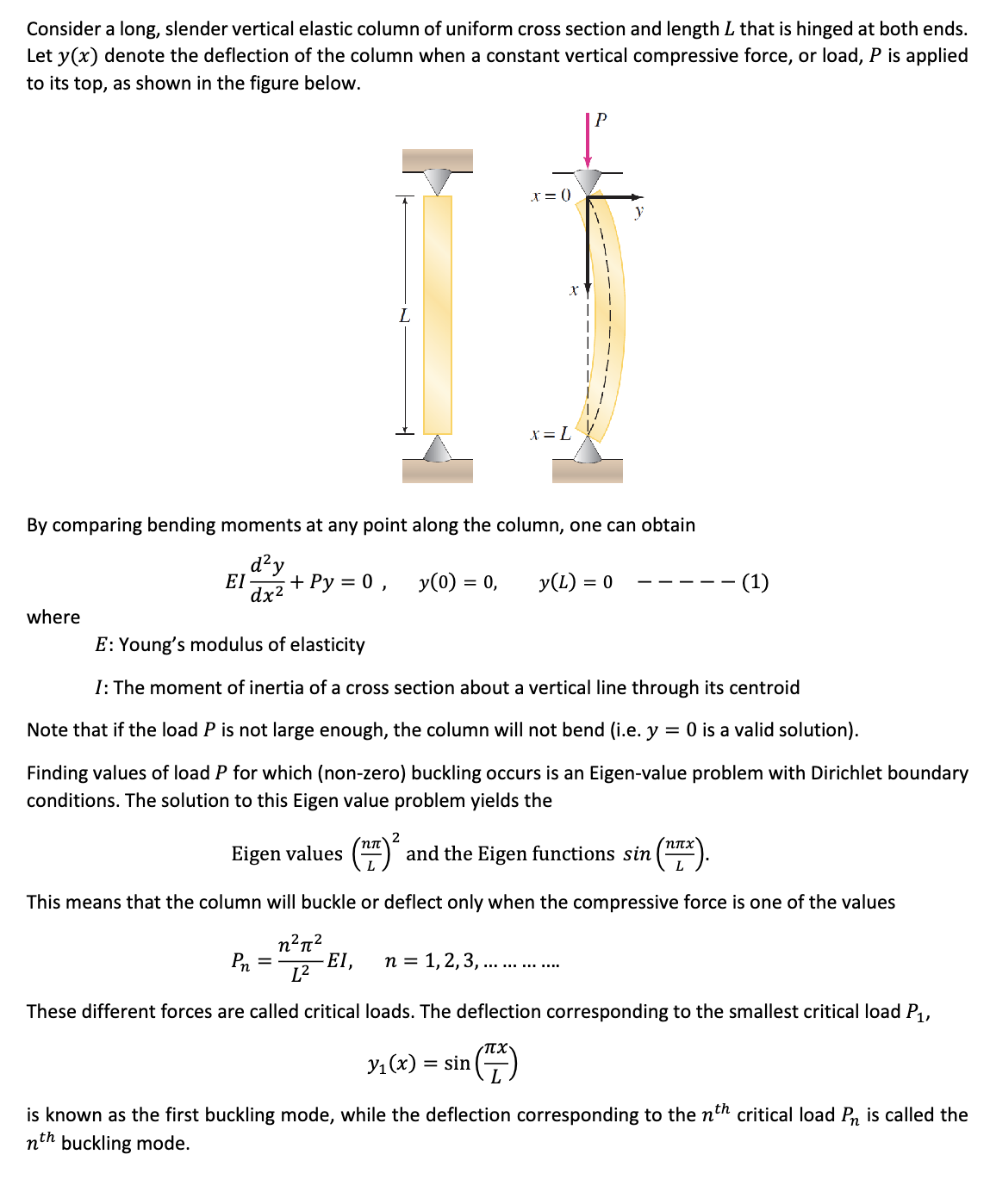 Solved Consider a long, slender vertical elastic column of | Chegg.com