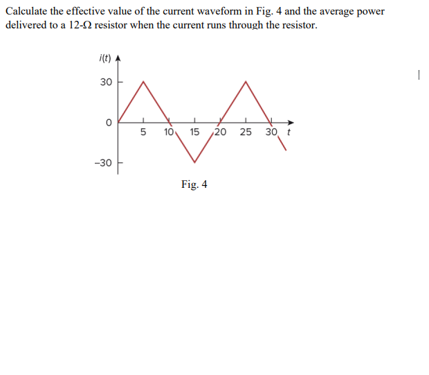 Solved Calculate the effective value of the current waveform | Chegg.com