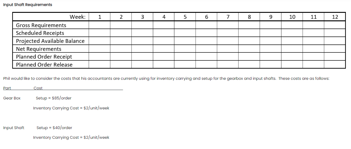 Solved An MRP Explosion - Brunswick Motors scheduling | Chegg.com