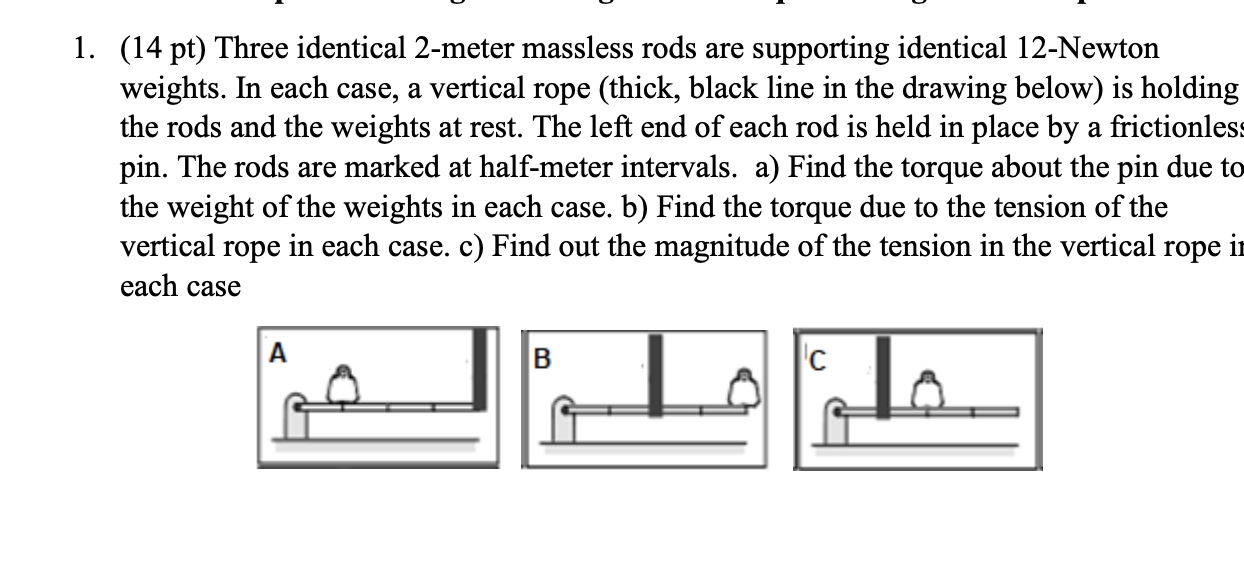 Solved (14 pt) Three identical 2-meter massless rods are | Chegg.com