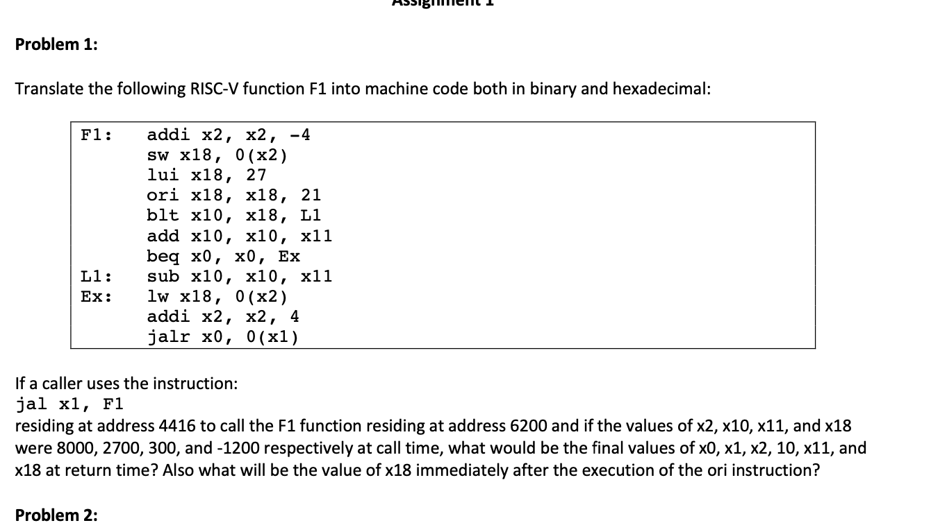 Solved Translate The Following Risc V Function F1 Into