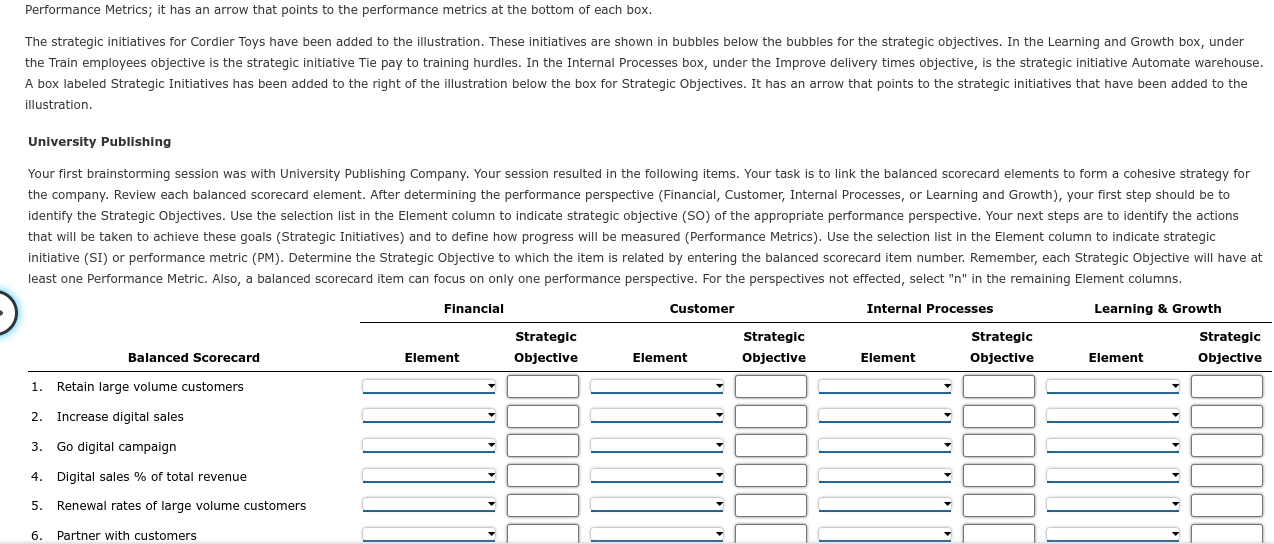 Solved Opening You have been hired by Taylor Consulting, LLC | Chegg.com