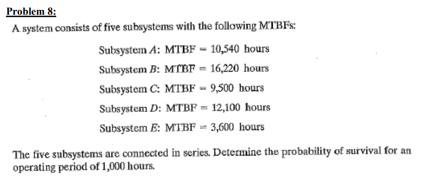 Solved Problem 8: A system consists of five subsystems with | Chegg.com