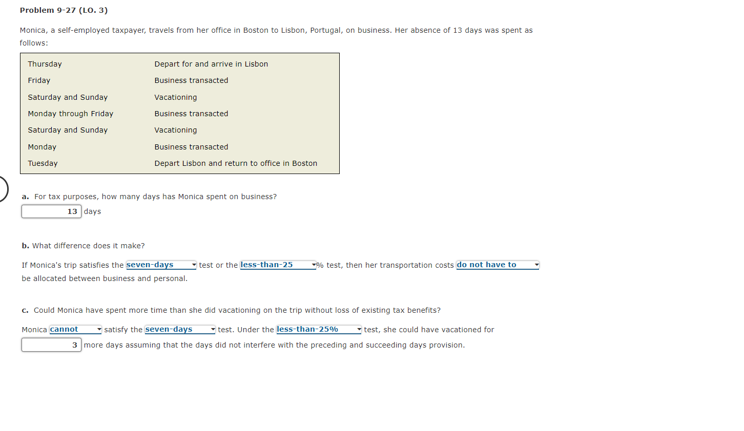 Solved Problem 9-27 (LO. 3) Monica, a self-employed | Chegg.com