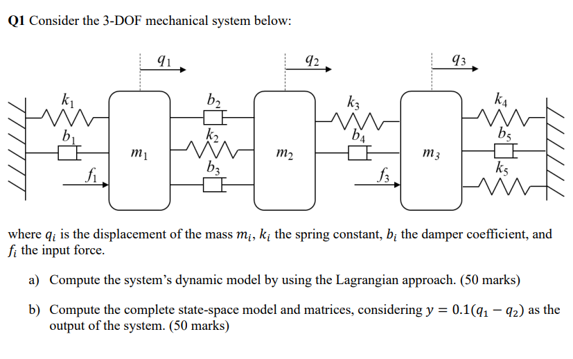 Q1 Consider the 3-DOF mechanical system below: where | Chegg.com