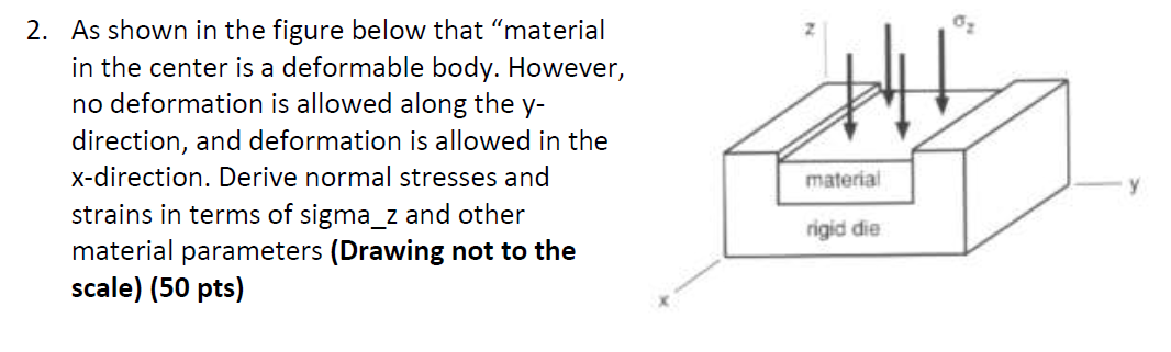 Solved 5. At Point A on an unloaded edge of a body under | Chegg.com