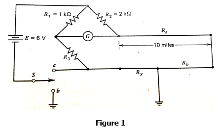 Solved Question 2 (16 marks) The Varley loop test set of | Chegg.com