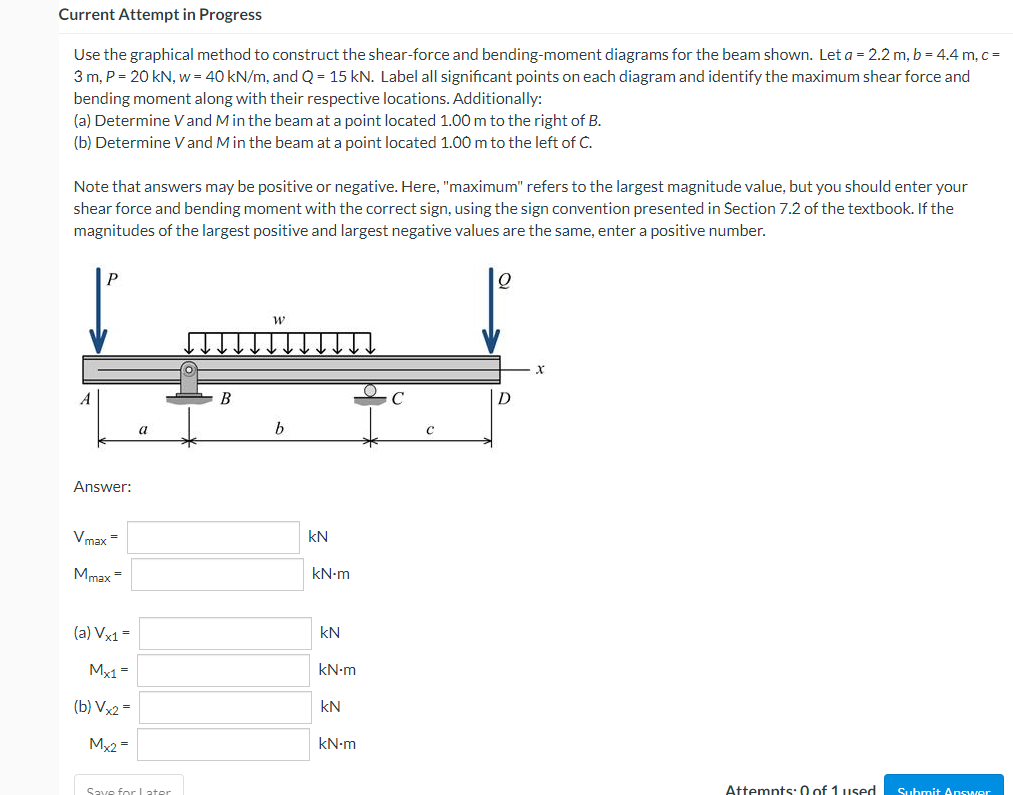 Solved Current Attempt in Progress Use the graphical method | Chegg.com