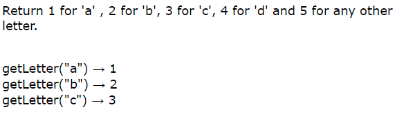 Solved Use Return Statement In Java I Am A Noob In Java