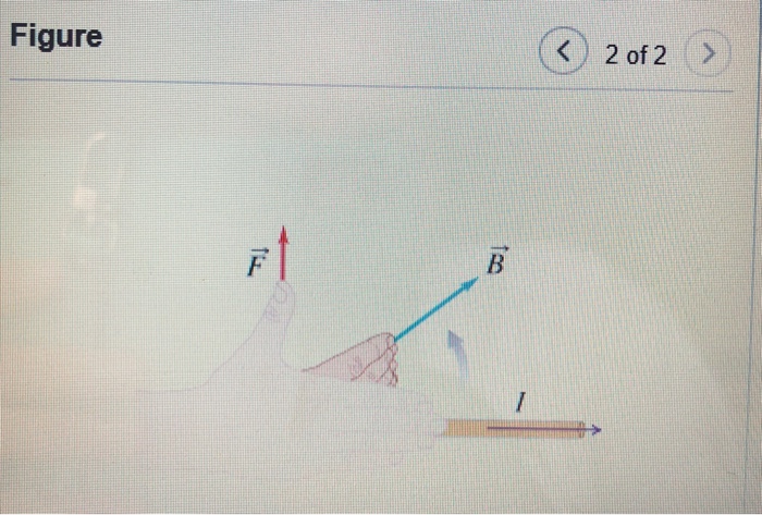 Solved Magnetic Force on a Current-Carrying Wire F-ILBsin() | Chegg.com