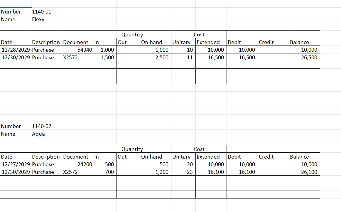 Solved Fittex Customer order report (from website). Assume | Chegg.com