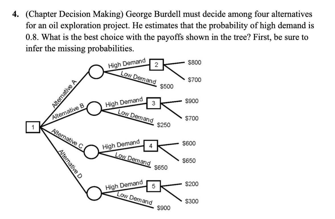 Solved (Chapter Decision Making) George Burdell must decide | Chegg.com