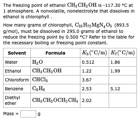 Ethanol Water Freezing Point Diagram Ethanol Freezing Soluti